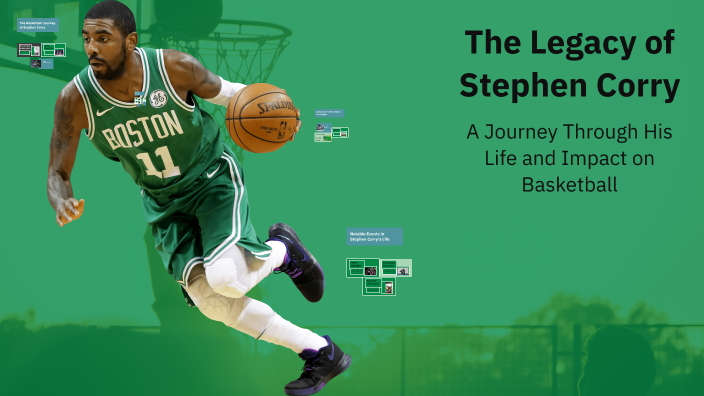 The Legacy of Stephen Corry by chris stvil on Prezi
