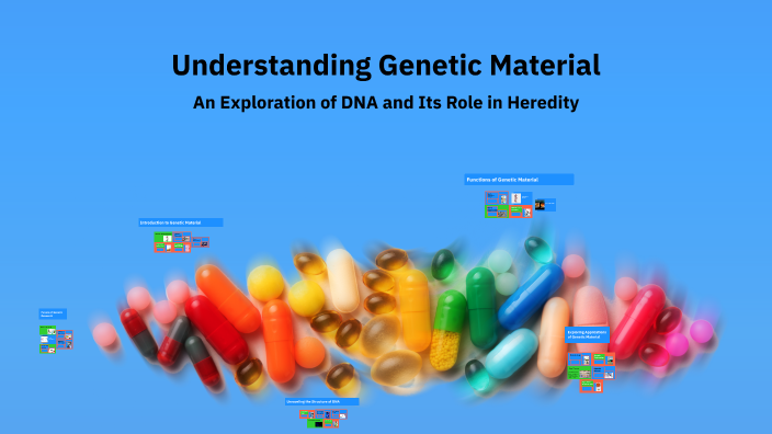Understanding Genetic Material by Dwi Iswara on Prezi