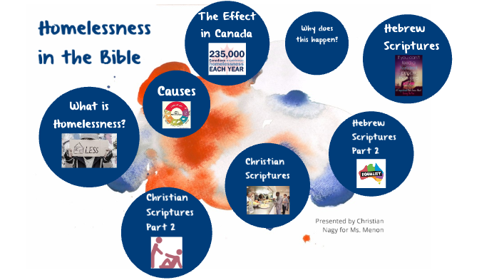 Homelessness in the Bible by Christian Nagy on Prezi