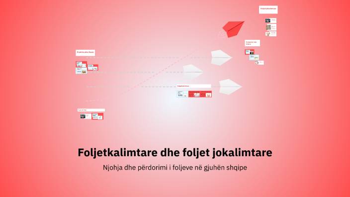 Foljetkalimtare dhe foljet jokalimtare by Elvis Bllaca on Prezi