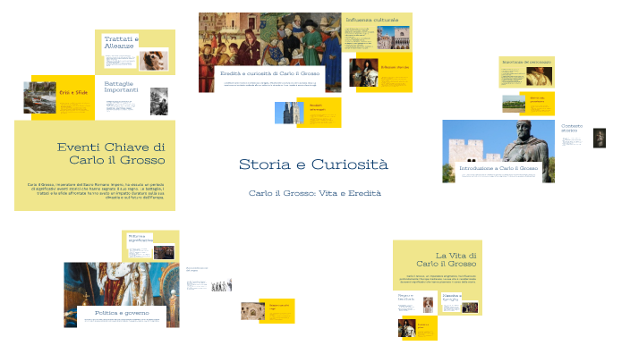 Storia e curiosità su Carlo il Grosso by Lorenzo Brighina on Prezi