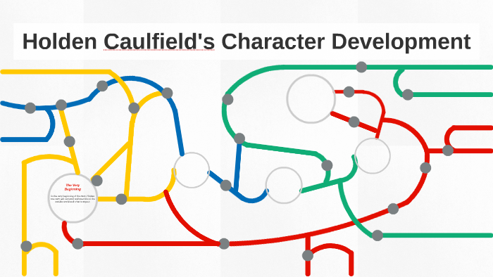 Holden Caulfield's Character Development by Aidan Lewis on Prezi