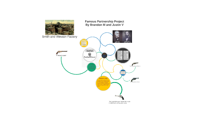 Famous Partnerships: by Brandon McCulloch on Prezi