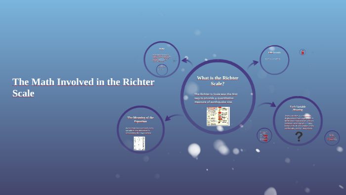 The Math Involved in the Richter Scale by Andrew Hyler on Prezi