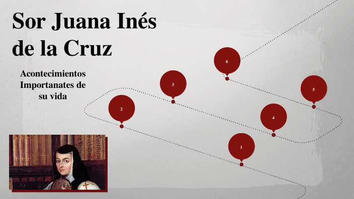 Sor Juana Inés de la Cruz by ALEYDIS ARIADNA BONILLA HERNANDEZ on Prezi