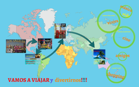 VAMOS A VIAJAR!!!! by on Prezi
