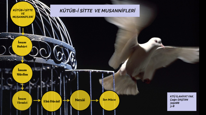 ÇAĞRI DAŞTAN (3-B) KÜTÜBÜ SİTTE VE MUSANNİFLERİ by ÇAĞRI DAŞTAN on Prezi