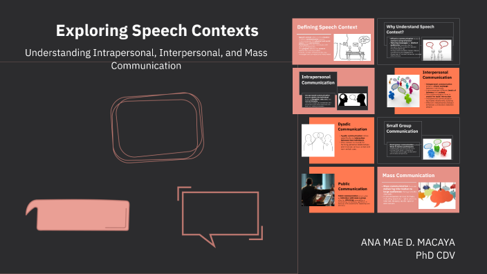 Different Types of Speech Context by ANA AME MACAYA on Prezi