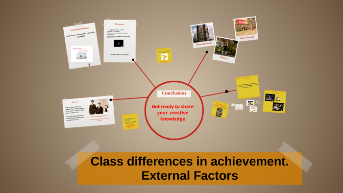 Class differences in achievement. by