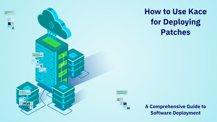 How to Use Kace for Deploying Patches by O Danfa on Prezi