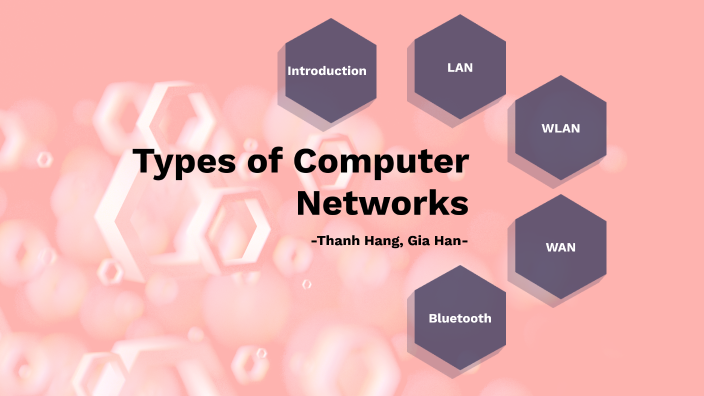 Types of Computer Networks by Hân Trần on Prezi