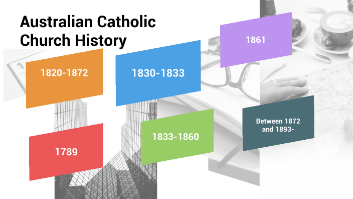Australian Catholic Church History by Louise Chahoud on Prezi