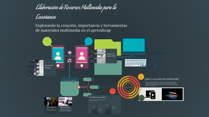 Elaboración de Recursos Multimedia para la Enseñanza by Saioa Moral on ...