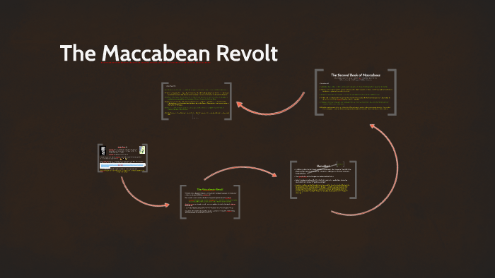 The Maccabean Revolt by William Travis on Prezi