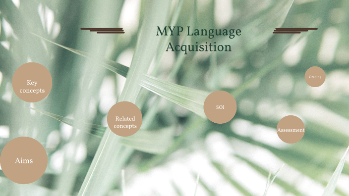 MYP Language Acquisition by German1 Edify Pune on Prezi