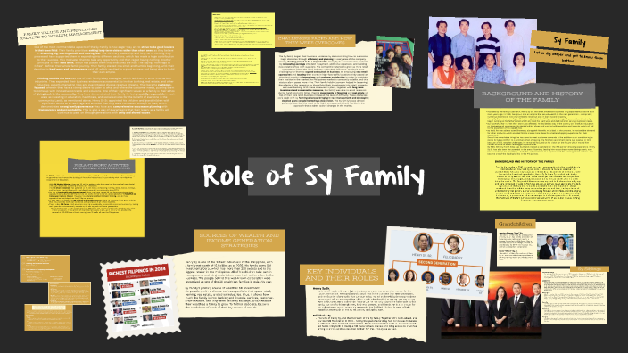 Role of Sy Family by Ethel Joyce Pingol on Prezi