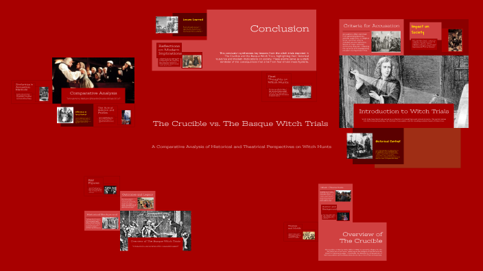 The Crucible vs. The Basque Witch Trials by Michael Mager on Prezi