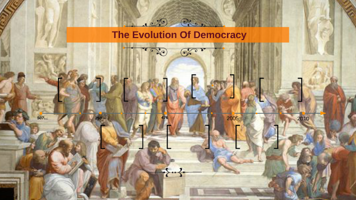 The Evolution Of Democracy by Jaaziah Brereton on Prezi