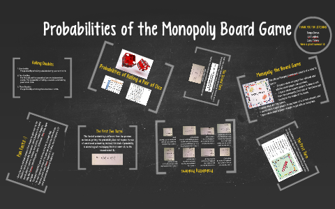 Probabilities of the Monopoly Board Game by Cez Danielle on Prezi