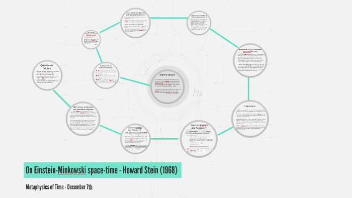 On Einstein-Minkowski space-time - Howard Stein (1968) by Michele ...