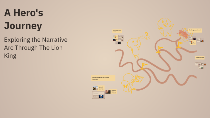 A Hero's Journey: The Lion King by Katie Paul on Prezi