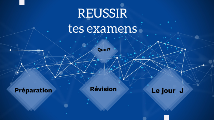 REUSSIR v2 by thomas pollet on Prezi