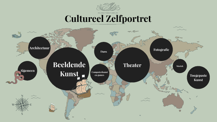cultureel zelfportret by senem polat on Prezi