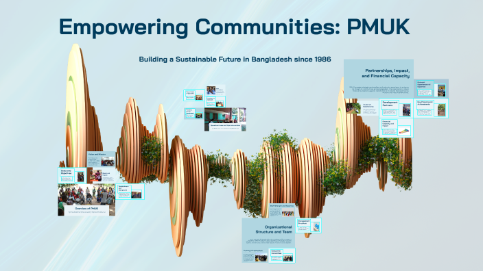 PMUK: Empowering Communities by Ayesha Khan on Prezi
