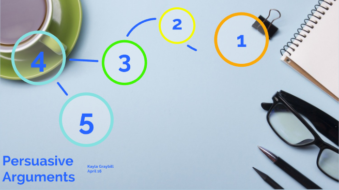 Persuasive Argument by kayla graybill on Prezi