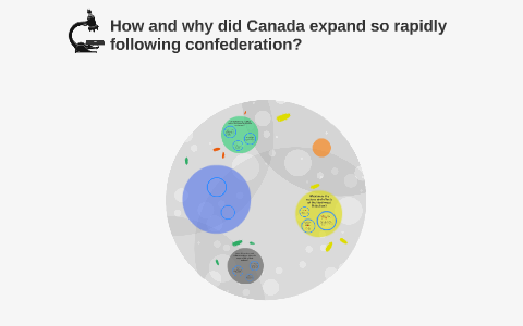 How and why did Canada expand so rapidly following confederation? by ...