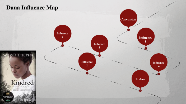Kindred Map for Dana by Jacob Bresnehan on Prezi