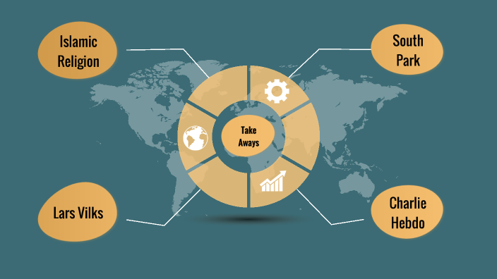First Amendment - Animation by Grant Parrish on Prezi