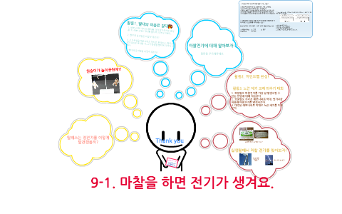 겨울철에 문고리를 잡으면 왜 따가울까? by Yujeong Ha on Prezi