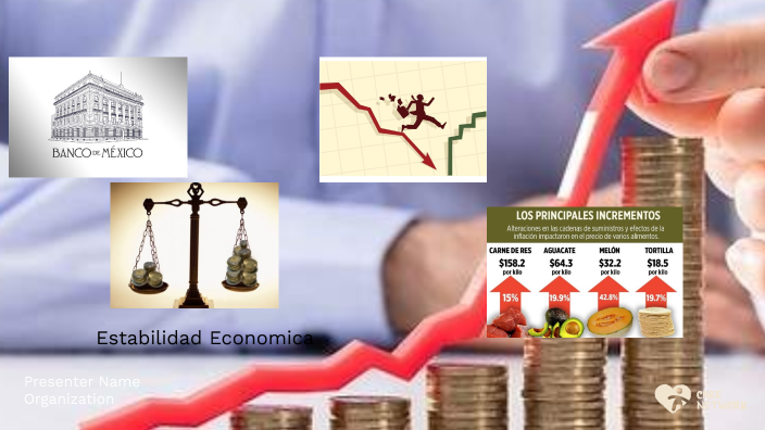 INFLACIÓN (CONTROL DE LA INFLACIÓN) by alexis bacilio on Prezi