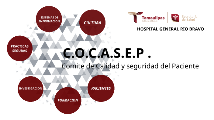 cocasep by Hector Garcia on Prezi