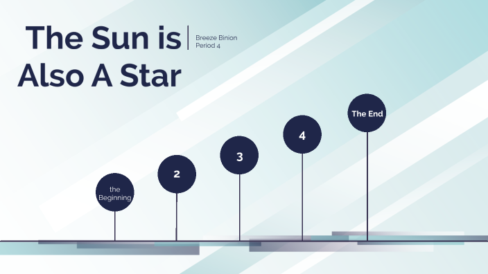 The sun is also a star timeline by Breeze Binion on Prezi