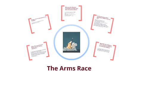 The Cold War Arms Race by Holden McKnight on Prezi
