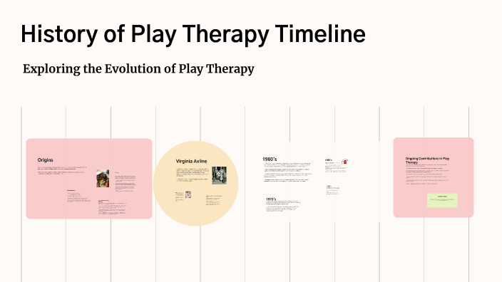 History of Play Therapy Timeline by Ashley Snyder on Prezi