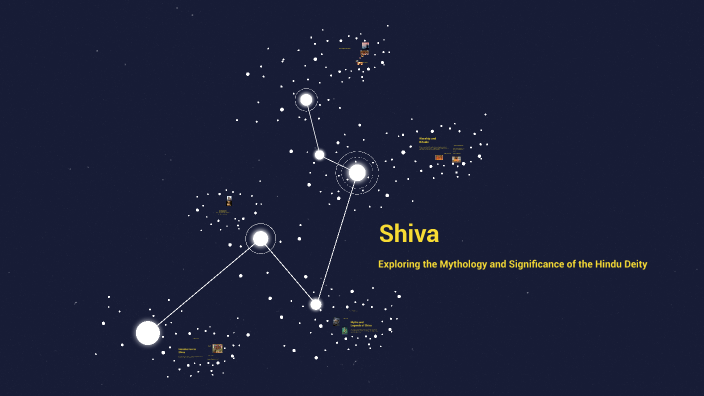 Shiva by on Prezi