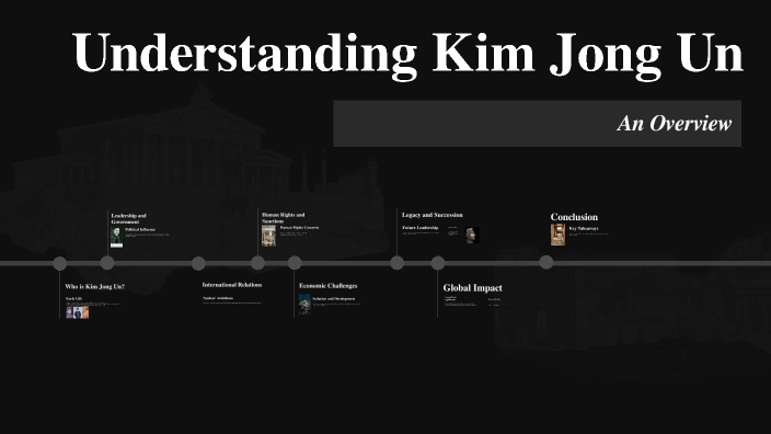 Understanding Kim Jong Un by Setty Seng on Prezi