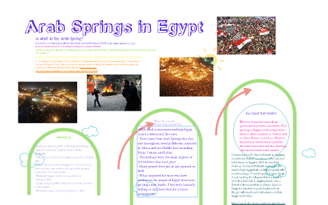 Arab Spring in Egypt by Olivia Kunert on Prezi