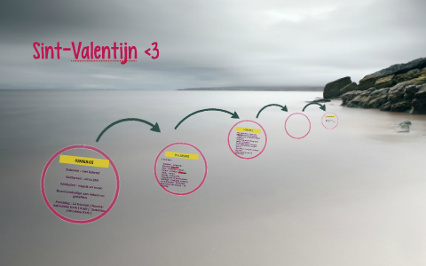 De Legende van Sint-Valentijn by emilia vangelder on Prezi