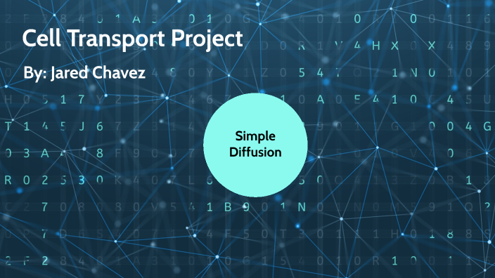 Cell Transport Project by Jared Chavez on Prezi