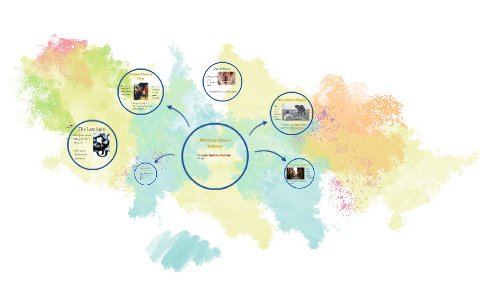 Mirroring Human Behavior by Tashawn Morgan on Prezi