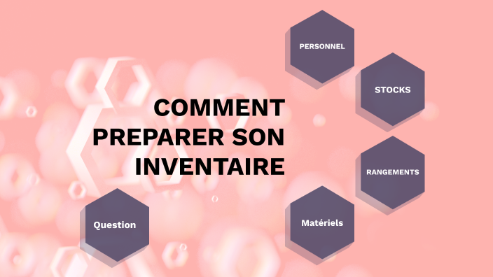 COMMENT BIEN PREPARER UN INVENTAIRE by Antoine Miché on Prezi