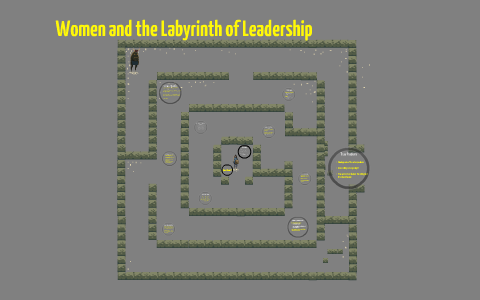 Women and the Labyrinth of Leadership by Kaiya Arroyo on Prezi
