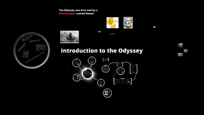 Intro to Epic, Epic Hero, and the Odyssey by Michael Feliciani on Prezi