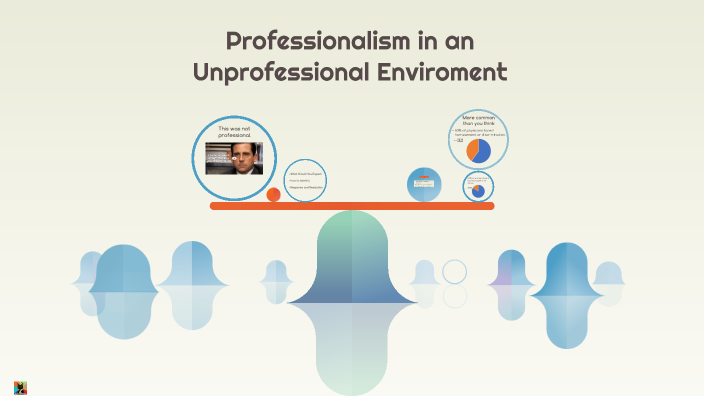 Professionalism in an Unprofessional Environment by Matt Foreman on Prezi