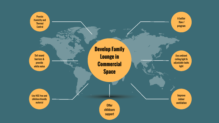 Logic mapping by Laura Huang on Prezi