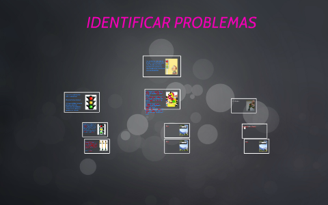 IDENTIFICAR PROBLEMAS by Danny Márquez on Prezi